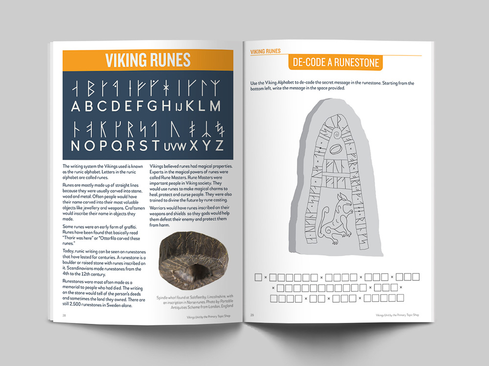 Primary Topic Shop | Professionally designed topic based resources for ...