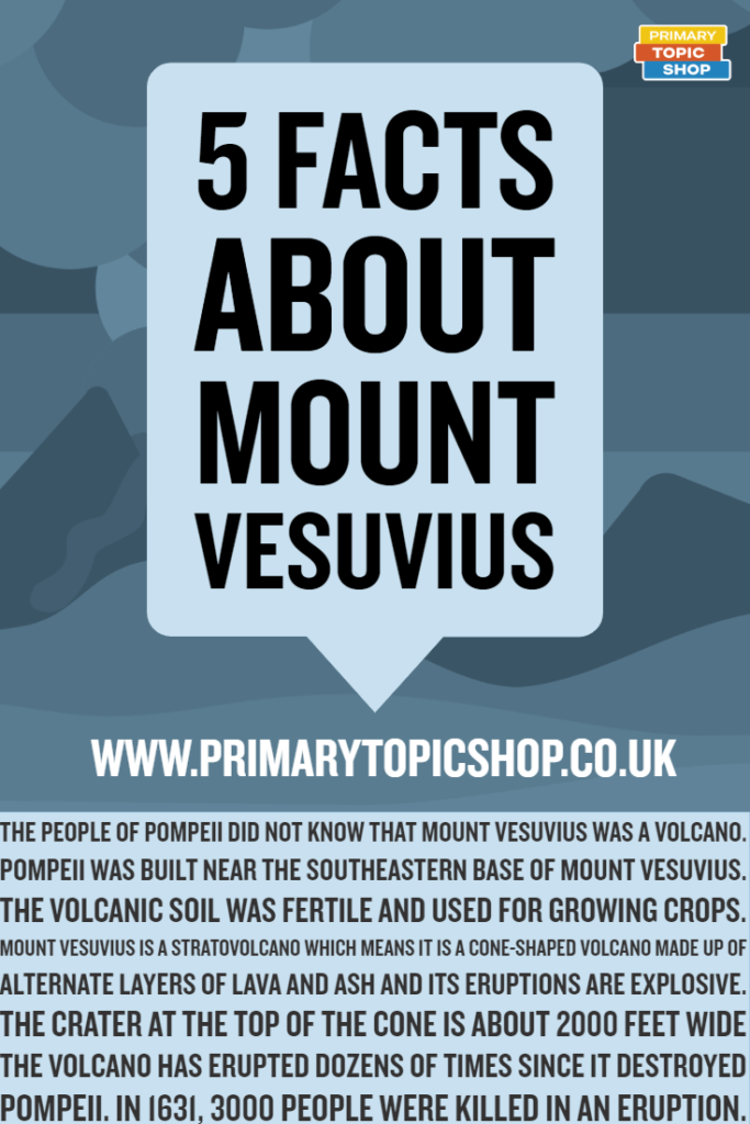 5 Facts about Mount Vesuvius | Primary Topic Shop